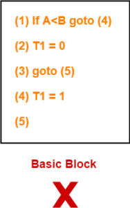 Basic Blocks and Flow Graphs | Examples | Gate Vidyalay