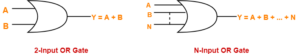 Logic Gates | Definitions | Types | Symbols | Truth Tables | Gate Vidyalay