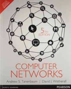 Delays in Computer Networks | Formulas | Gate Vidyalay