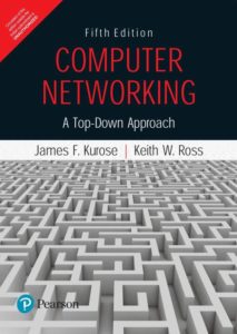 TCP Retransmission | TCP Duplicate ACK | Gate Vidyalay