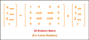 3D Rotation in Computer Graphics | Definition | Examples | Gate Vidyalay