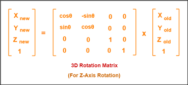 Rotation Matrix Interactive 3d Graphics Youtube Rotation Of Voxels In