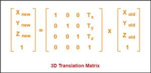 3D Transformation in Computer Graphics Solved Examples | Gate Vidyalay