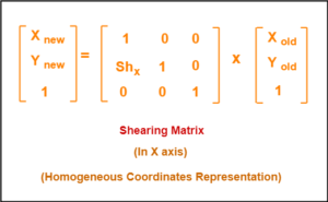 2D Shearing in Computer Graphics | Definition | Examples | Gate Vidyalay