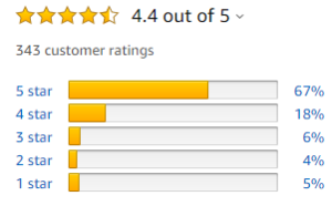 C Programming By Dennis Ritchie | Best C Programming Books | Gate Vidyalay