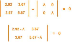 Principal Component Analysis Numerical Example | Gate Vidyalay