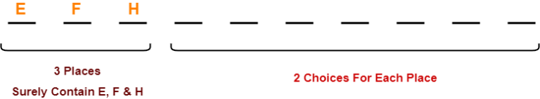 Candidate Key | Finding Candidate Keys | Examples | Gate Vidyalay