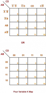 Karnaugh Map Questions and Answers PDF | Gate Vidyalay