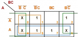 Karnaugh Map Questions and Answers PDF | Gate Vidyalay